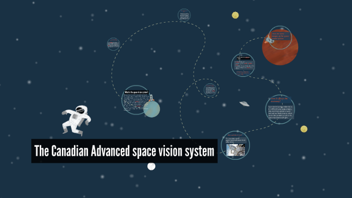 The Canadian space vision system by Will Burns on Prezi