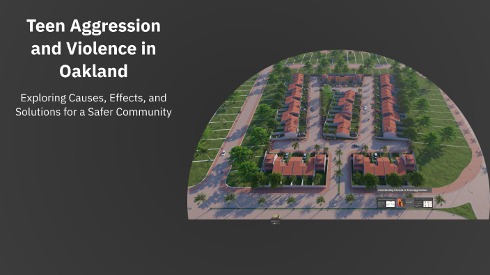 Teen Aggression and Violence in Oakland by Adé Richardson on Prezi