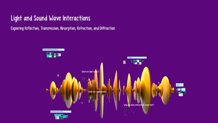 Light and Sound Wave Interactions by Cady Riley on Prezi