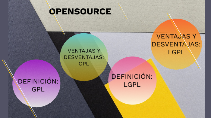 Opensource (GPL - LGPL) by Rodolfo Medina on Prezi