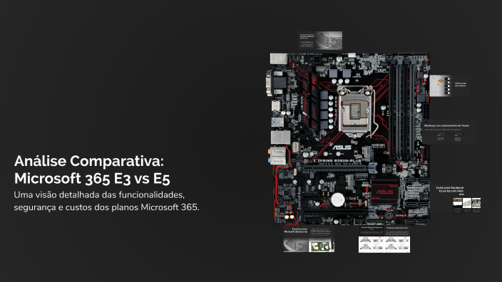 Análise Comparativa: Microsoft 365 E3 vs E5 by Vinicius Cabral on Prezi