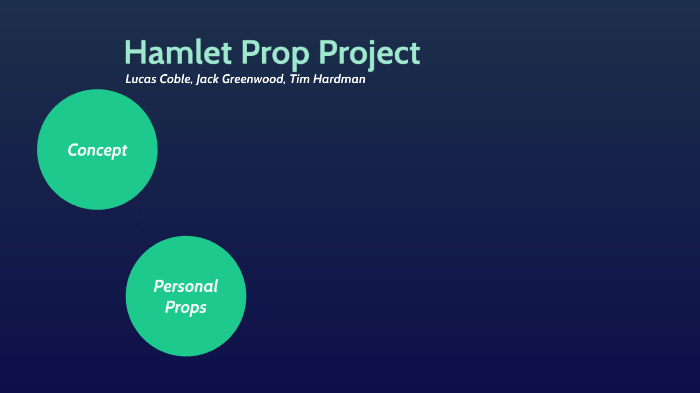 Hamlet Prop by Lucas Coble on Prezi