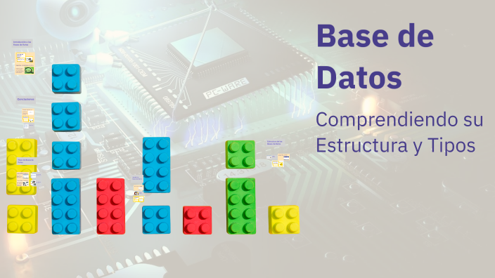 Base de Datos by Steven Alexander Marroquin Segura on Prezi