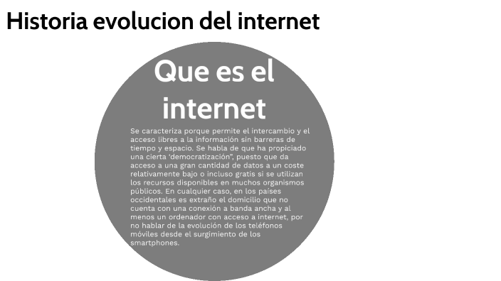 historia de la evolucion del internet by Diego Andrés Martínez García ...