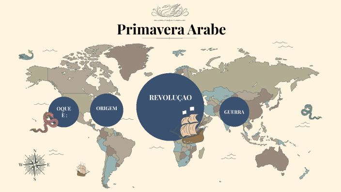Primavera Arabe by João Lucas on Prezi