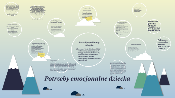 Potrzeby emocjonalne dziecka - warsztat by Eliza Nowicka on Prezi
