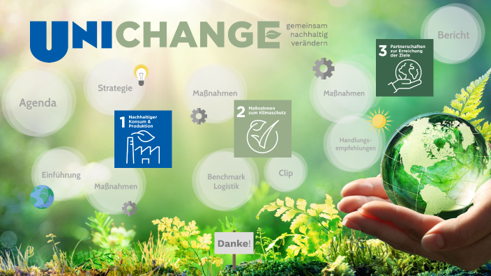UNICHANGE by Daniela Kofler on Prezi