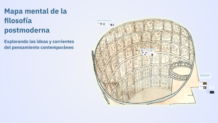Mapa mental de la filosofía postmoderna by Marcos Cano on Prezi