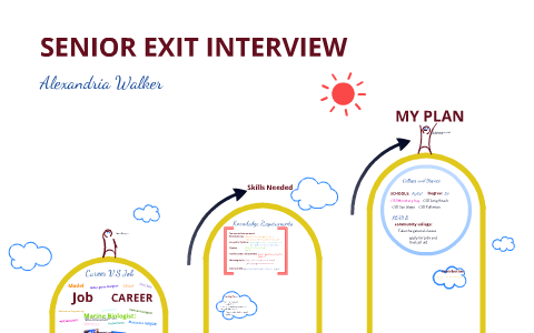 Senior Exit Interview by Alex Walker on Prezi