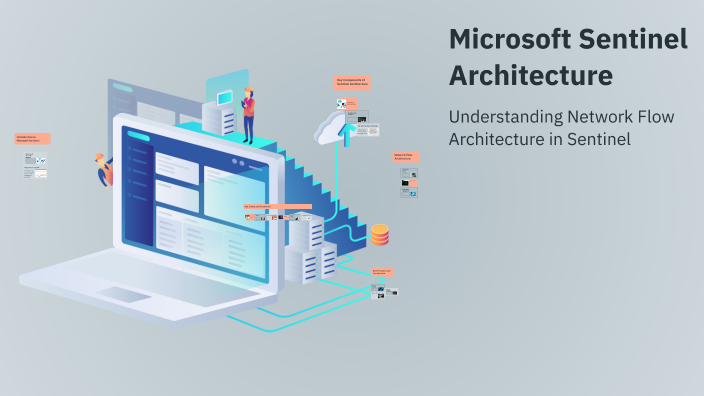 Microsoft Sentinel Architecture by san t on Prezi