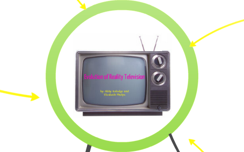 TOK IA 2- Reality Television by Elizabeth Phelps on Prezi