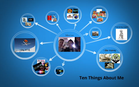 Ten Things About Me: Template by Jabez L on Prezi