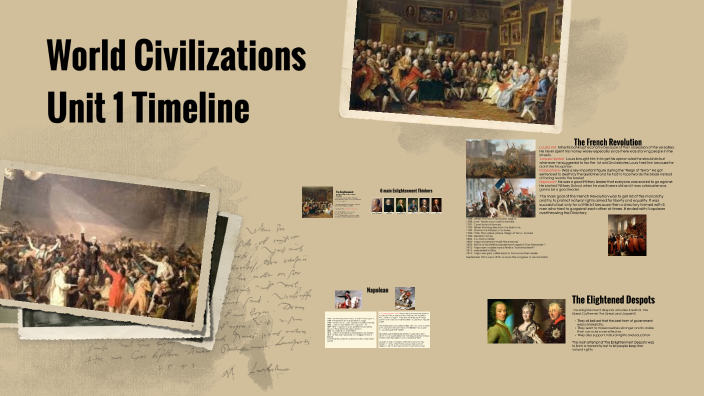 World Civilizations Unit 1 Timeline by sarah snyder on Prezi