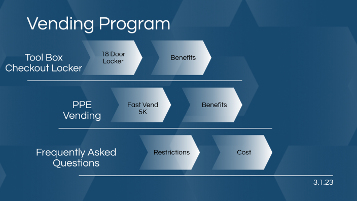 Fastenal Vending Program by Madisen Sawyers on Prezi