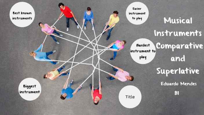 Musical Instruments by dionisio mendes on Prezi