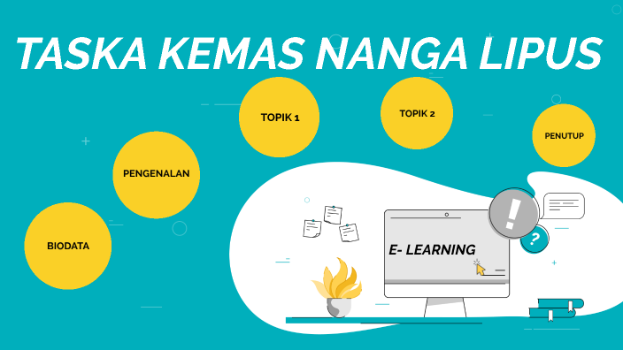 TASKA KEMAS NANGA LIPUS by PAKK20622 CHARLENE LIONG YAN TING on Prezi