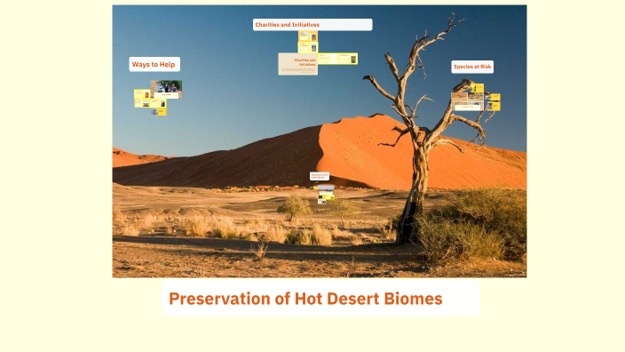 Preservation of Hot Desert Biomes by Julian Cardenas on Prezi
