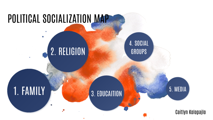 POLITICAL SOCIALIZATION MAP by Caitlyn Kolopajlo on Prezi