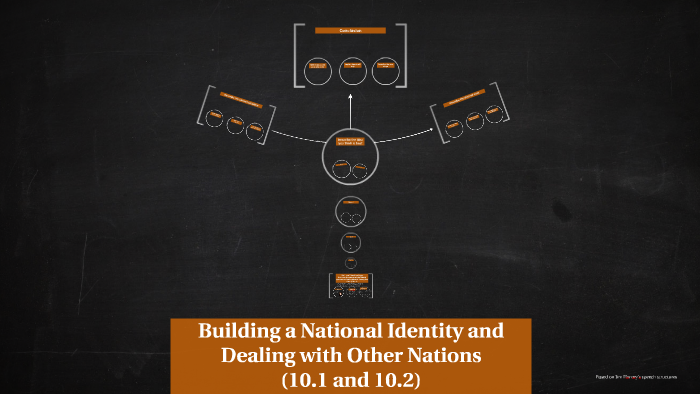 Building a National Identity and Dealing with Other Nations by Melissa ...