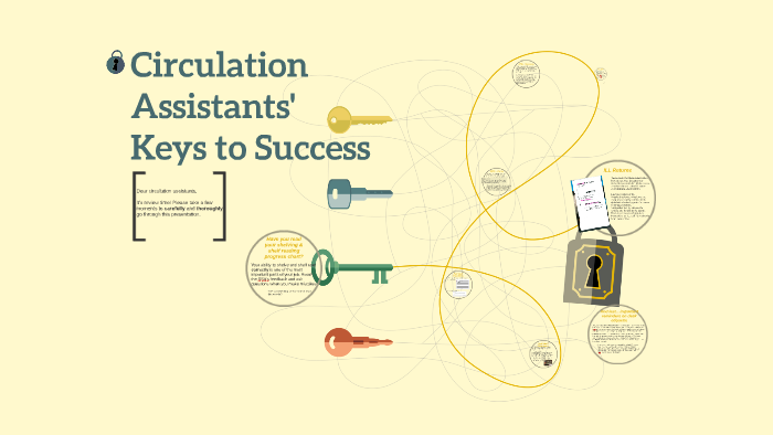 Circulation Assistants by Natalia Umaña on Prezi