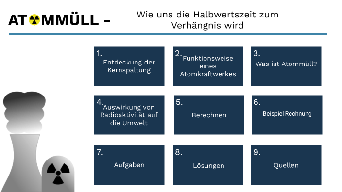 Kopie Atommüll Kernspaltung by Marc Rathje on Prezi