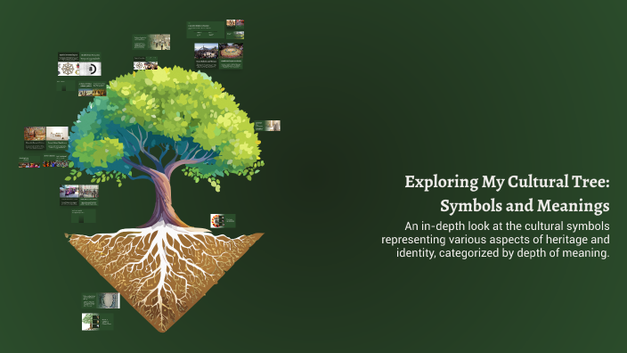 Exploring My Cultural Tree: Symbols and Meanings by Kaiya Hullaby on Prezi