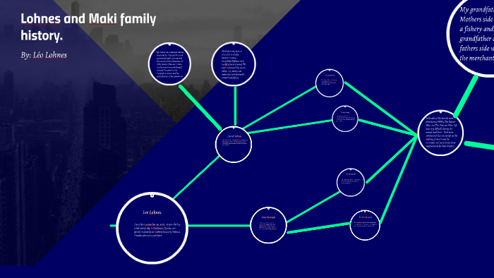 Lohnes and Maki family history. by leo lohnes on Prezi