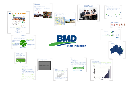 BMD Staff Induction by Lauren Mua on Prezi