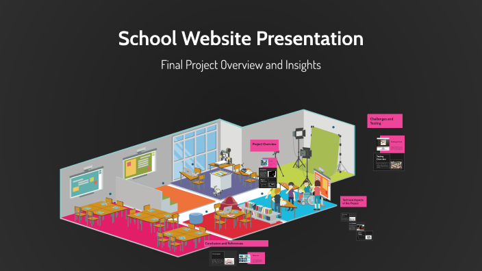 School Website Presentation by Prezi AI on Prezi