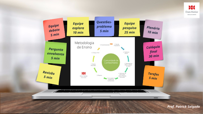 Prescrição by Patrick Salgado Martins on Prezi
