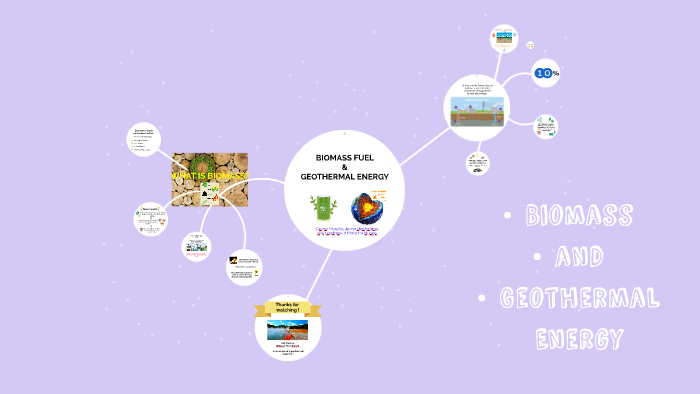 Biomass and Geothermal Energy by Davan Murphy on Prezi