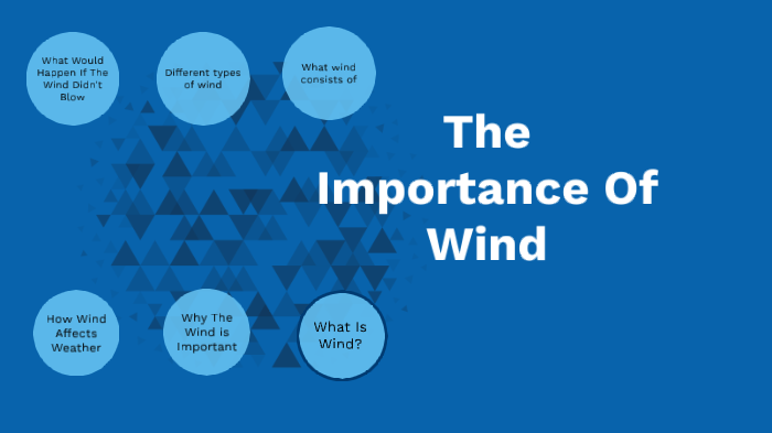 The Importance of Wind by Kyle Swarny on Prezi