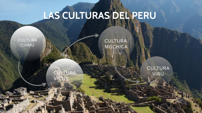 LAS CULTURAS DEL PERU by ROSSELL ROJAS RAMIREZ on Prezi