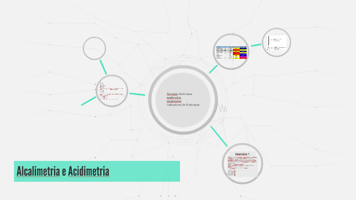 Alcalimetria e Acidimetria by Amilton Júnior on Prezi