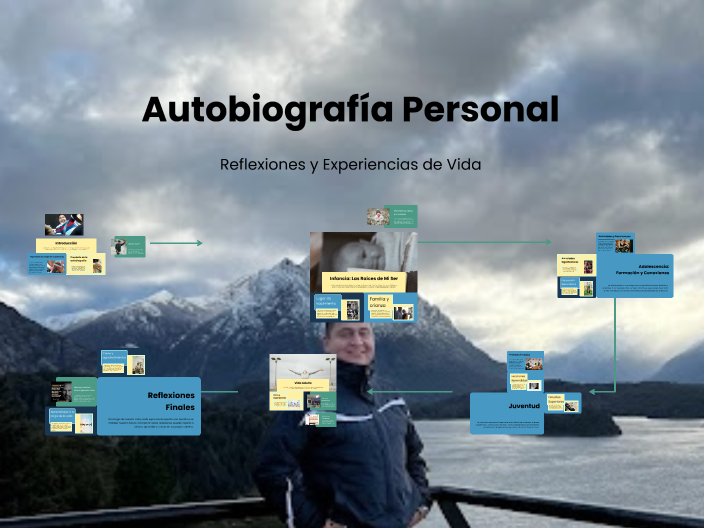 Autobiografía Personal by juan murillo on Prezi