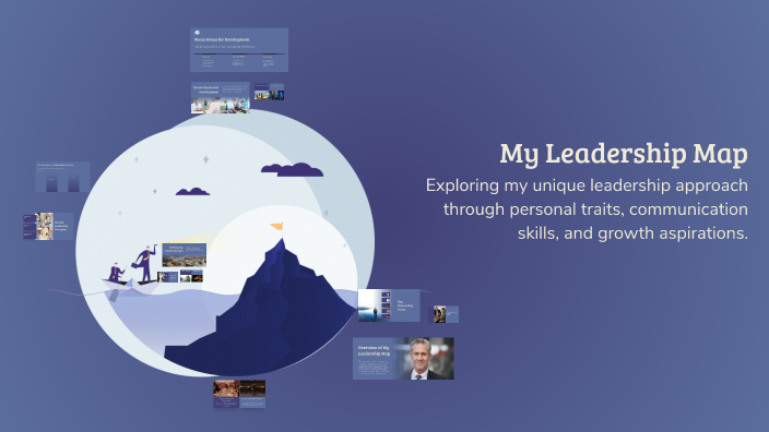 My Leadership Map by The Bake Fam on Prezi
