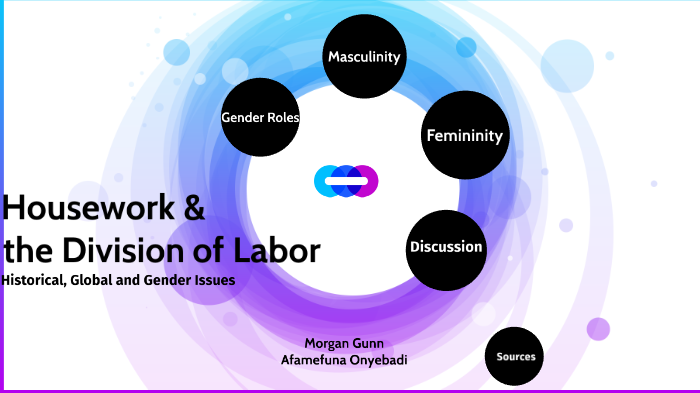 Housework and Division of Labor by Morgan Gunn on Prezi