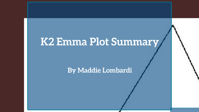 K2 Emma Plot Summary by Maddie Lombardi