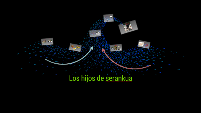 Los hijos de serankua by grupo n 5b on Prezi