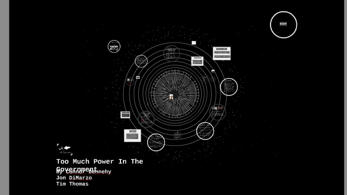 Too Much Power In The Goverenment by connor dennehy on Prezi