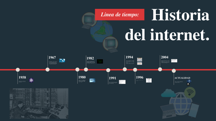 Historia del internet by ivan preda
