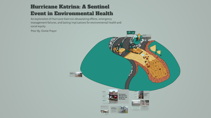 Hurricane Katrina: A Sentinel Event in Environmental Health by John ...