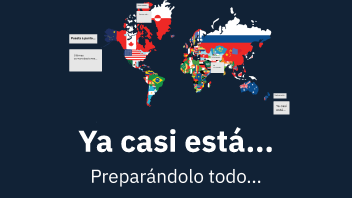 Mapa Conceptual Acerca del Muro de Berlín by اية شعبان on Prezi