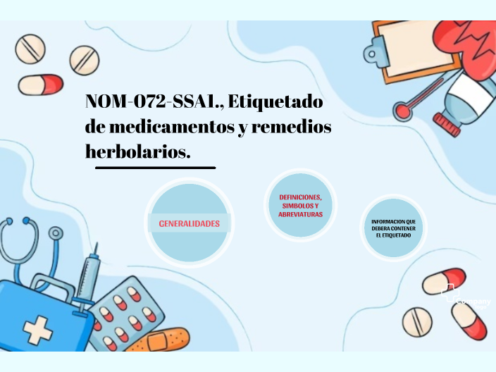 NOM-072-SSA1., Etiquetado de medicamentos y remedios herbolarios. by Jessica Rodriguez Cisneros ...