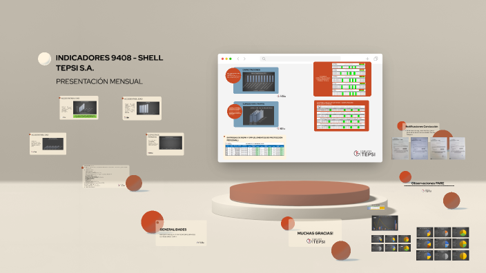 INDICADORES 9408 - SHELL TEPSI S.A. by Romina Moyano on Prezi