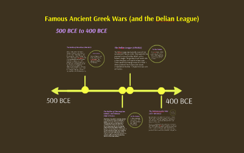 Famous Ancient Greek Wars (and Treaty) by Rachel Yang on Prezi