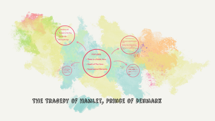 The Tragedy of Hamlet, Prince of Denmark by Mario Oiran on Prezi