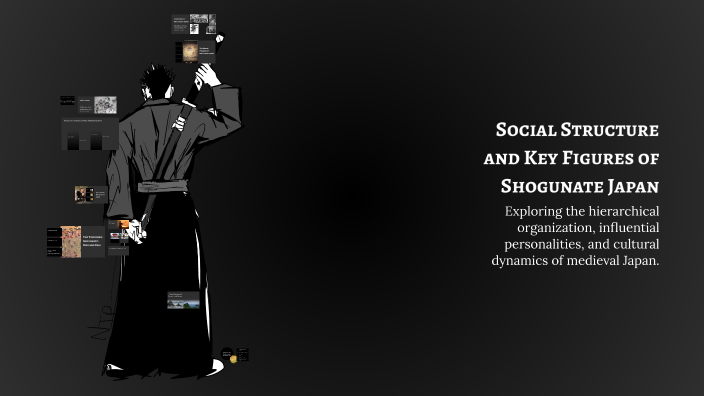 Social Structure and Key Figures of Shogunate Japan by chloe cooper on ...