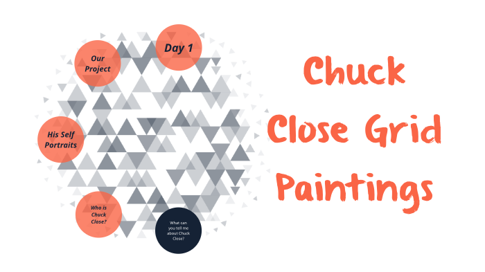 High School Chuck Close Lesson by Katharine Leary on Prezi