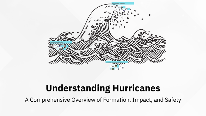 Understanding Hurricanes by Latifa Ali on Prezi